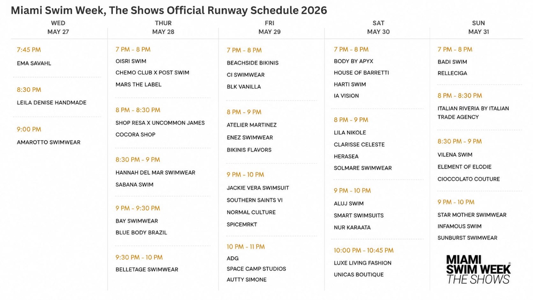 Miami Swim Week 2026: The Shows, Designers, and Events Worth Watching